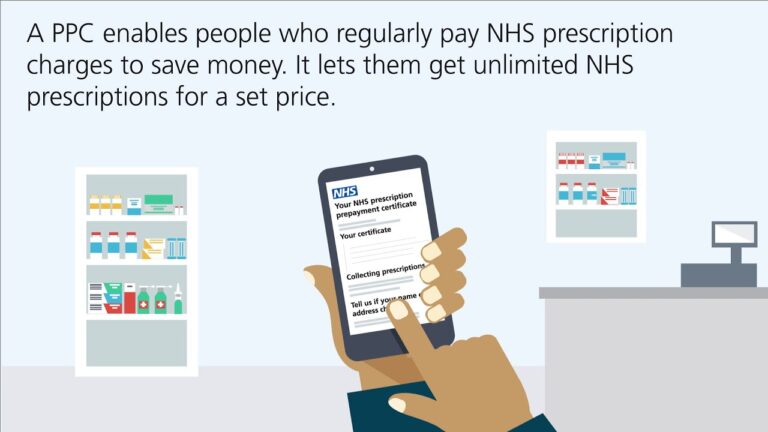 Prescriptions – The Maples Health Centre